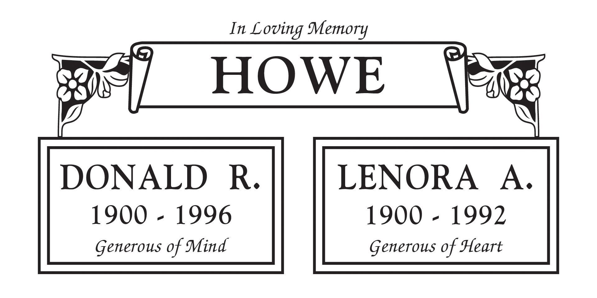 Headstone Border Design